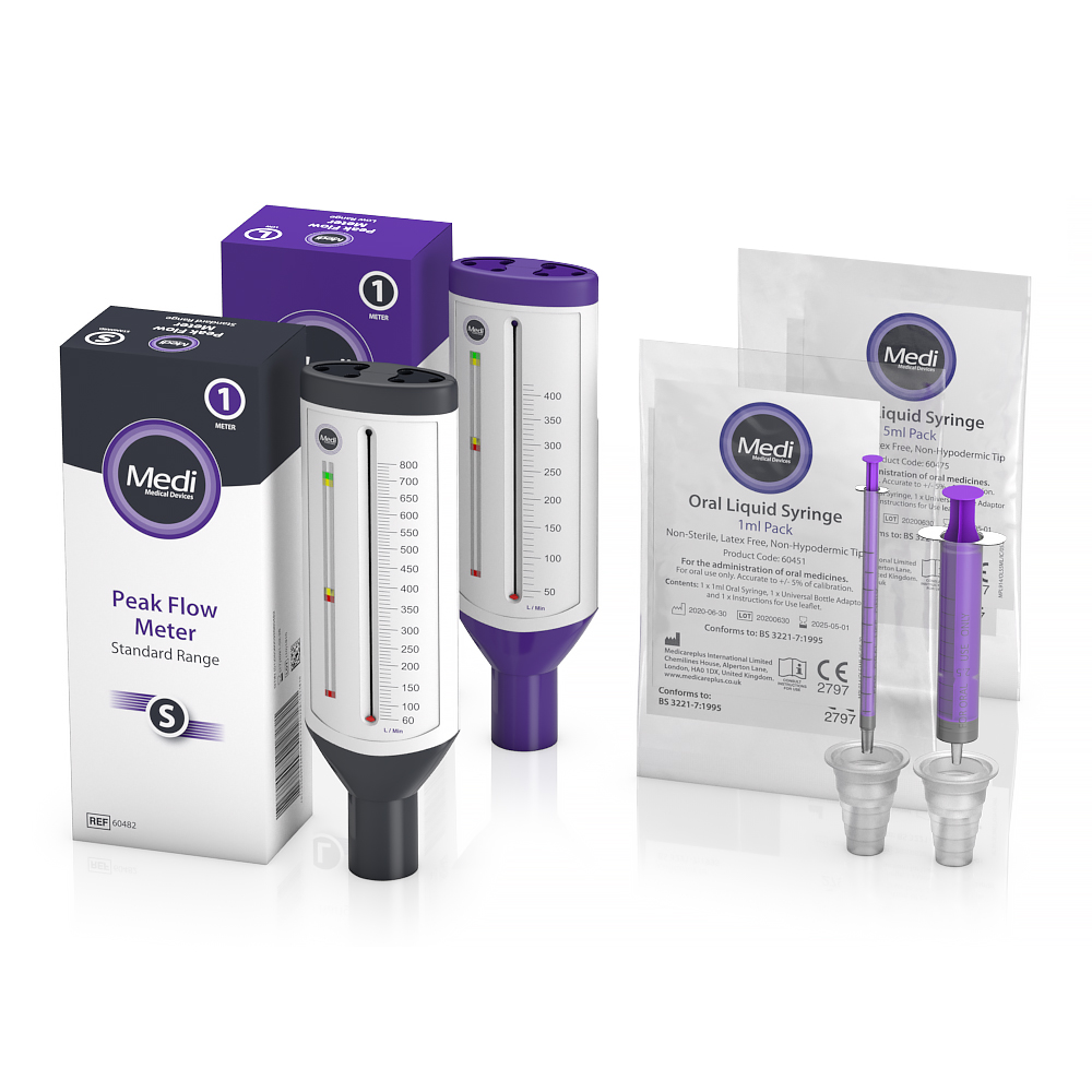 Our Product Portfolio - Medicareplus